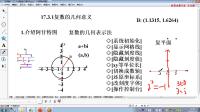17.3.1复数的几何意义