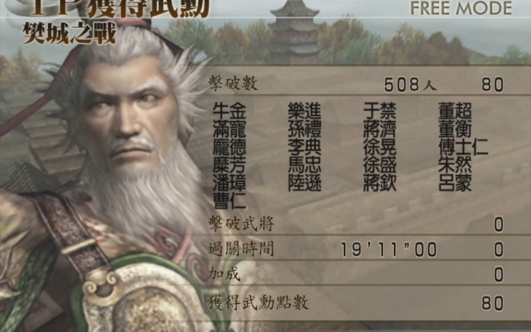 让老夫来射穿这群背后偷袭的鼠辈!【真三国无双4】黄忠 樊城之战蜀...