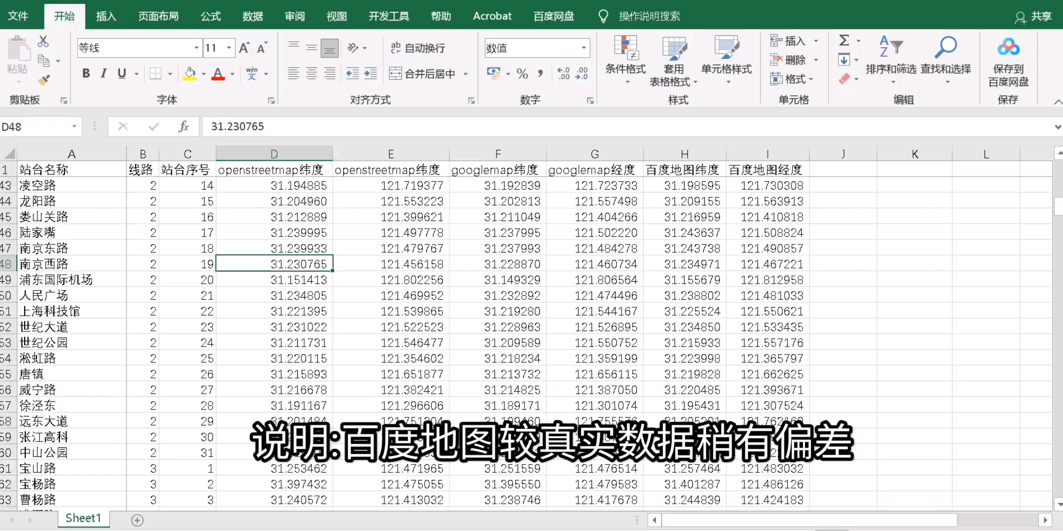 上海地铁各站台的经纬度数据 简介/评论区自取