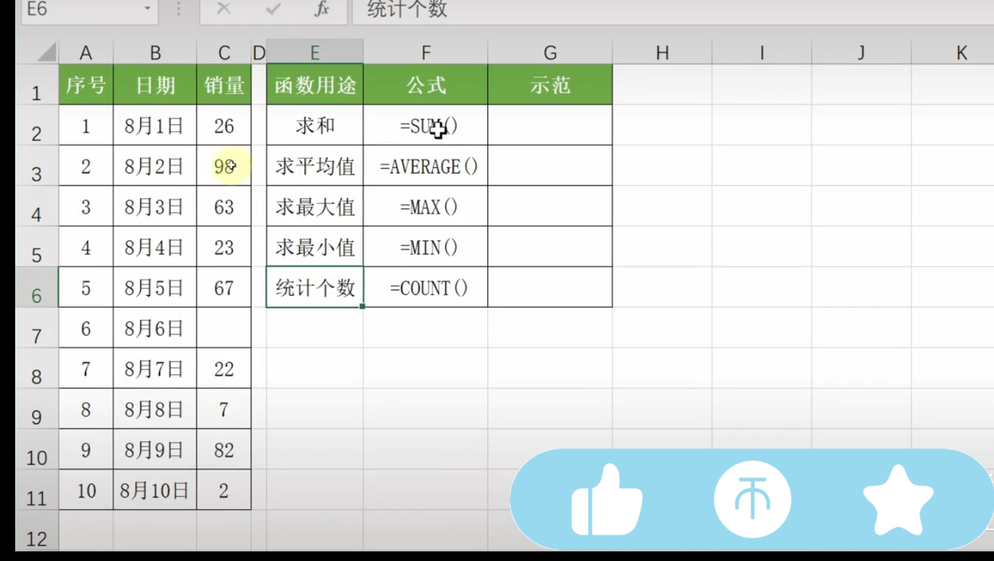 Excel常用的5个函数