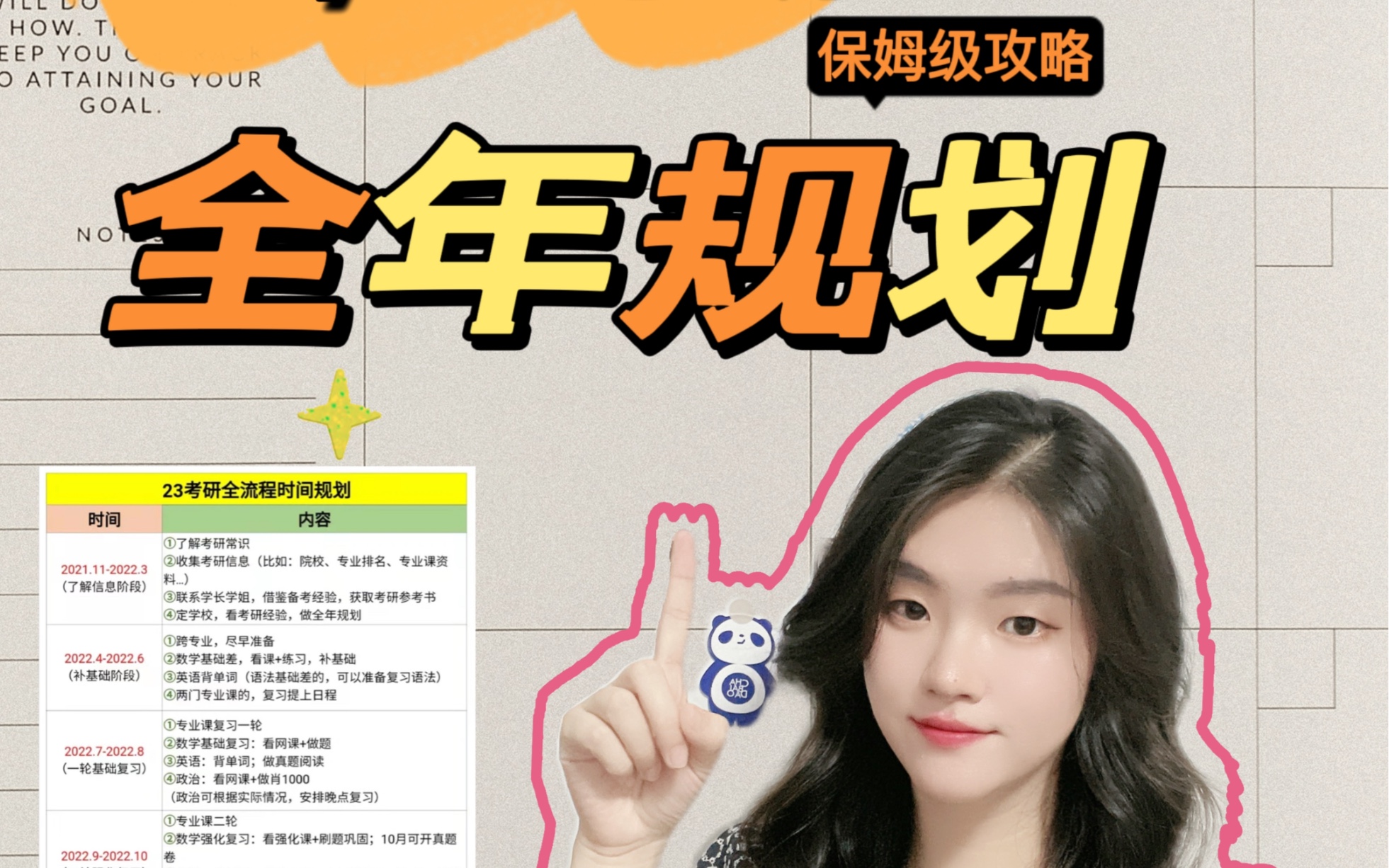 23/24考研全年规划/保姆级攻略必看!点赞+关注,带你考研不迷路!本视频...