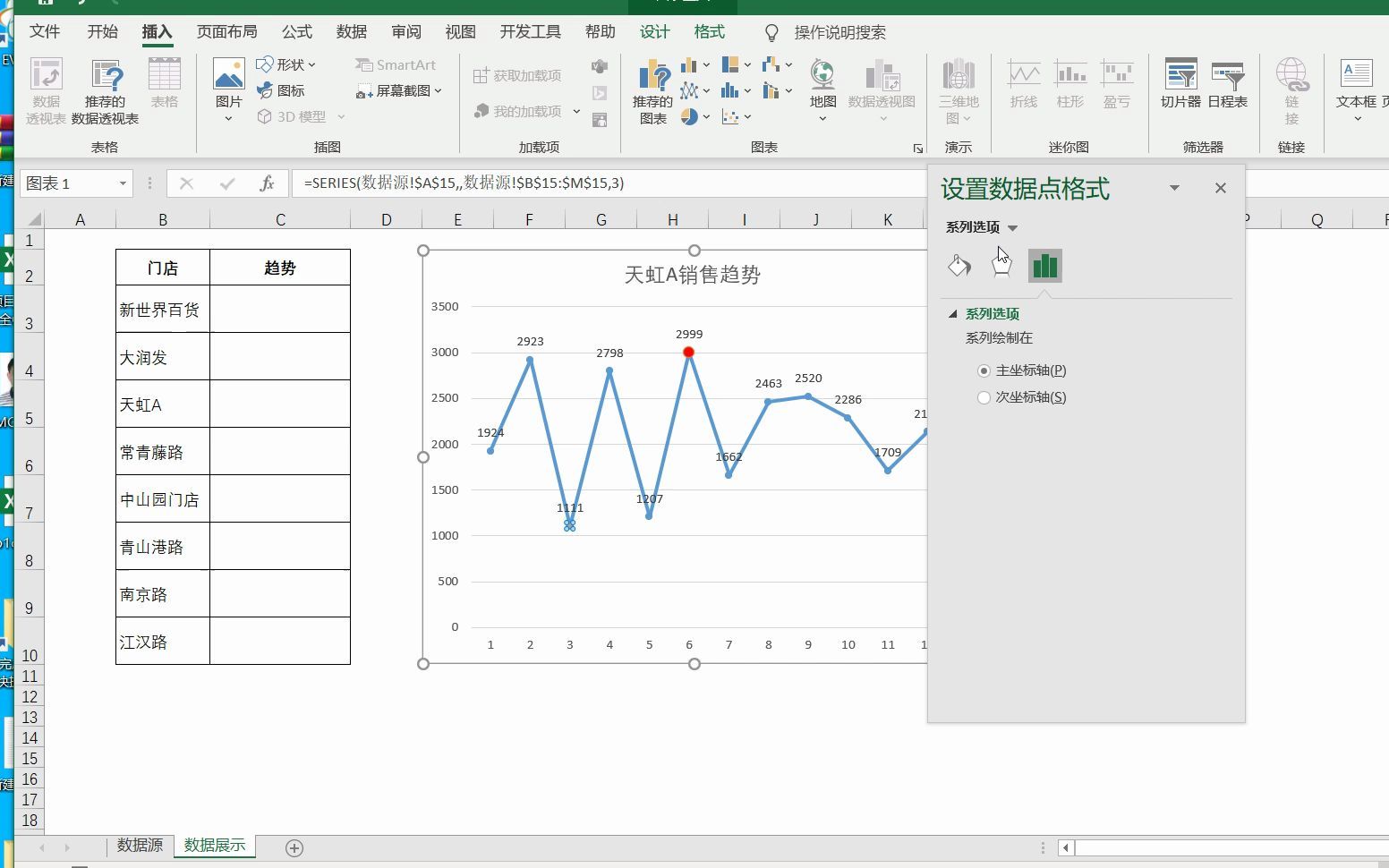 Excel制作迷你图放大器(上)