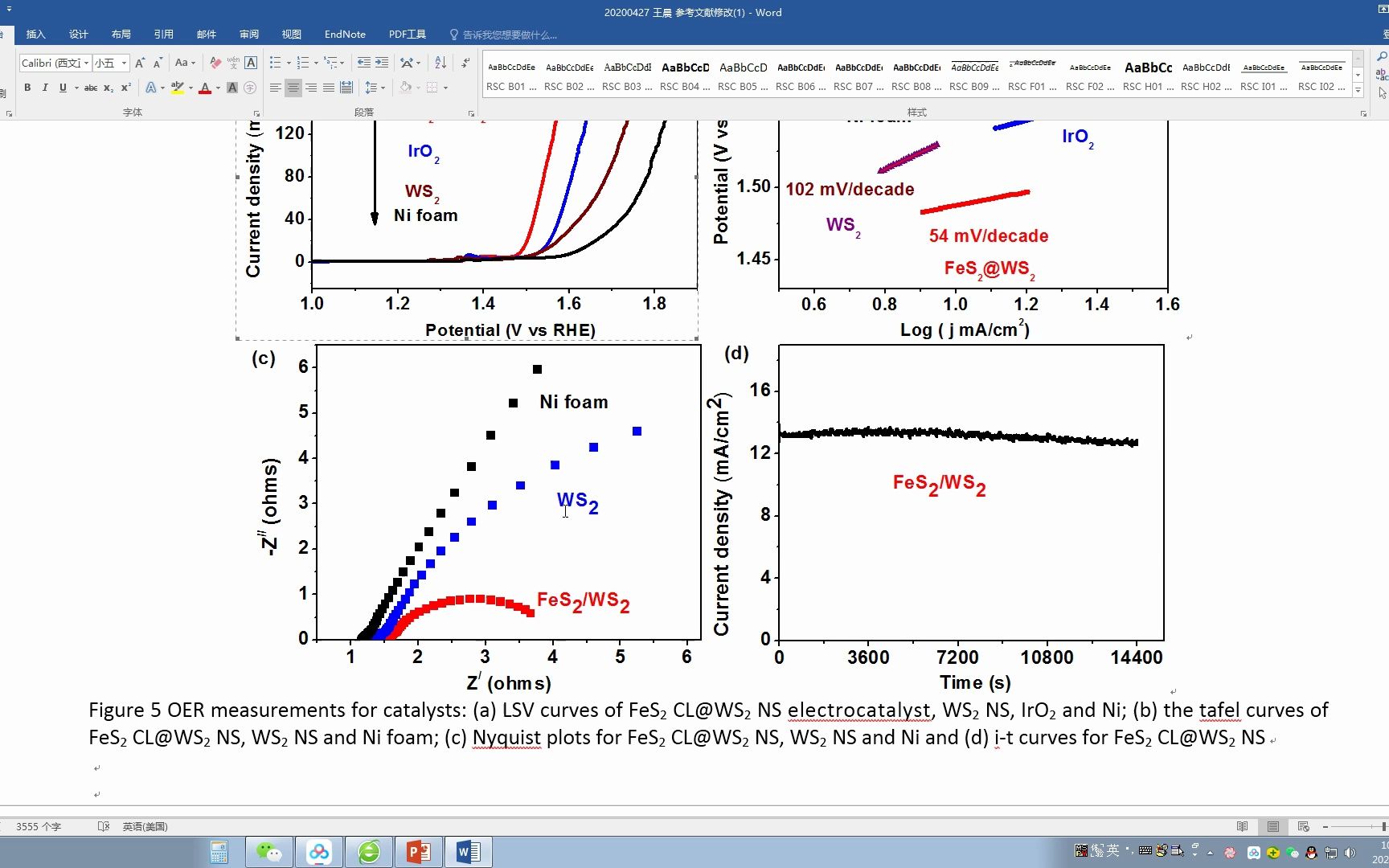 Origin 中上下角标字号的问题 尤其是在化学式中需要注意