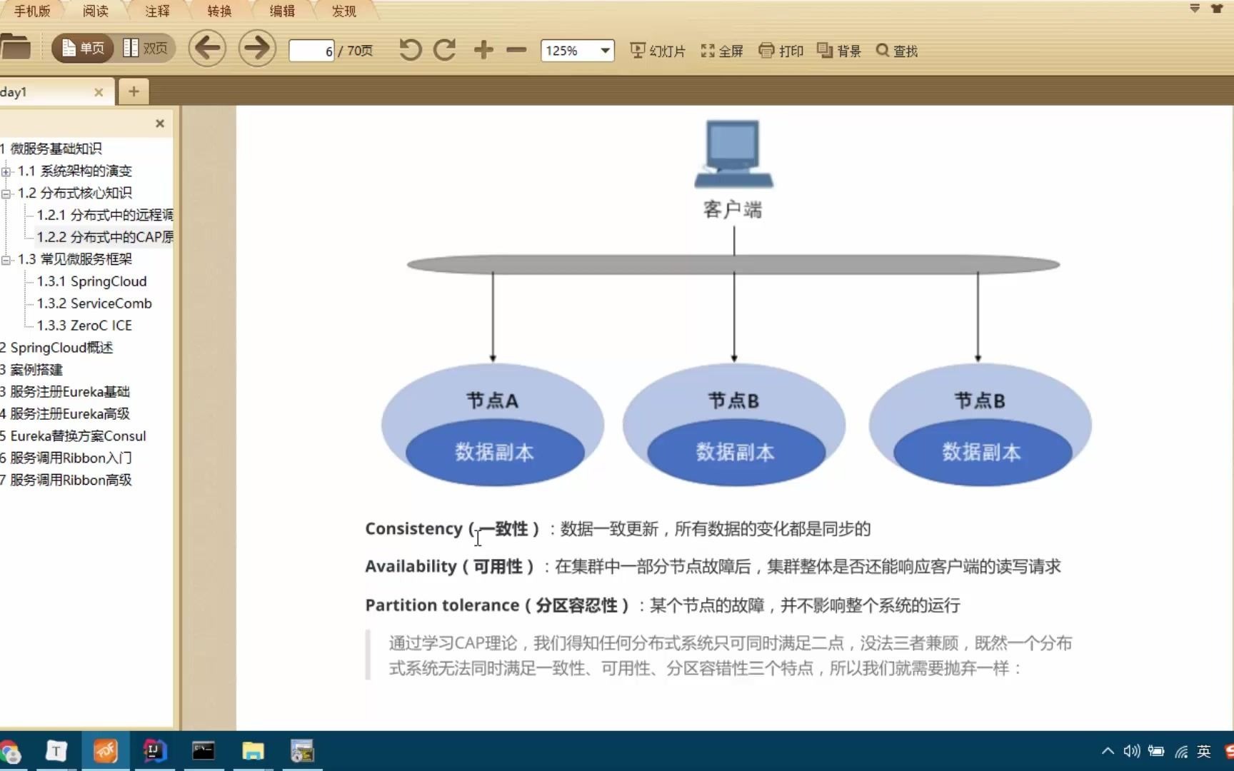 2021年黑马最新微服务开发框架SpringCloud