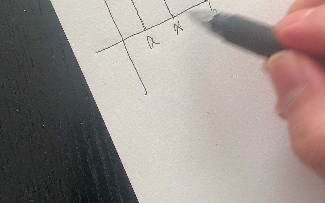 知识点:变上限定积分及其导数