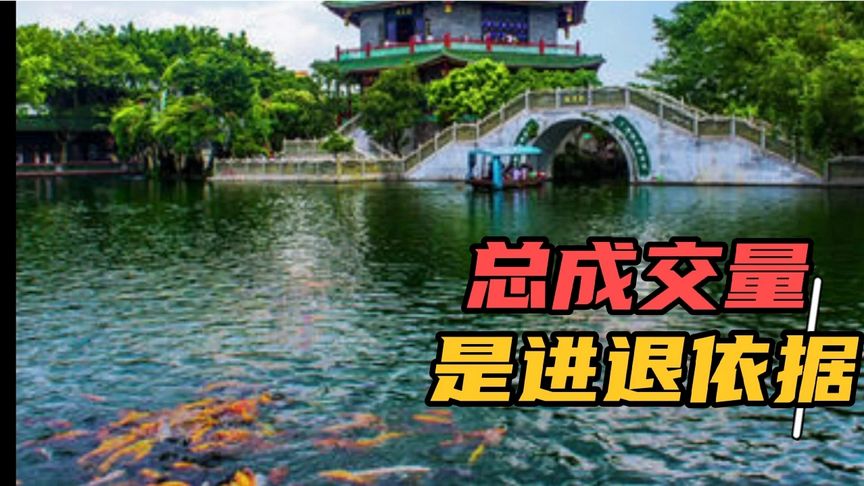 老股民的经验干货,沪深两市总成交量才是最关键的指标
