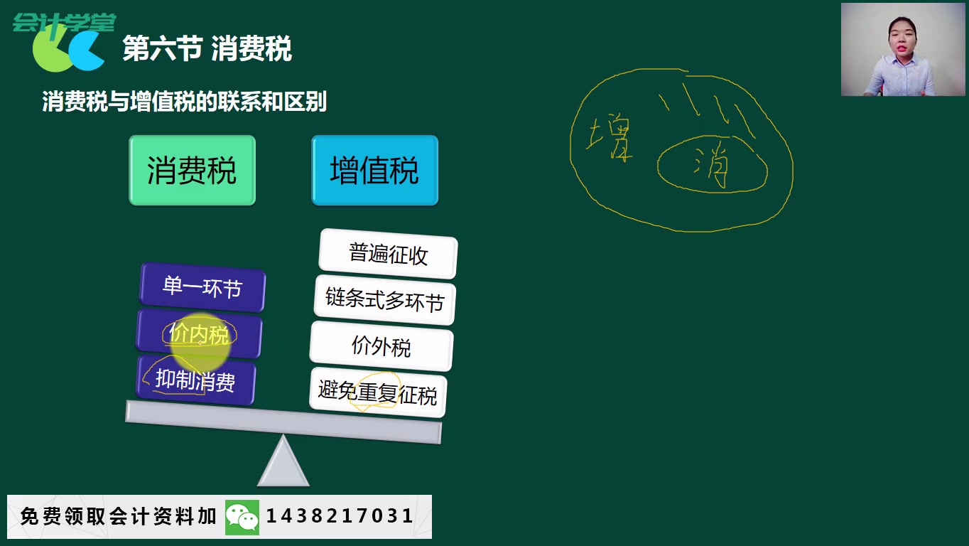 淅江国税_国税网上申报系统_国税发票查询真伪查询