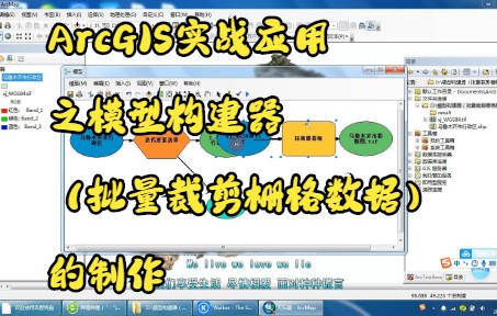 ArcGIS实战应用之模型构建器(批量裁剪栅格数据)的制作
