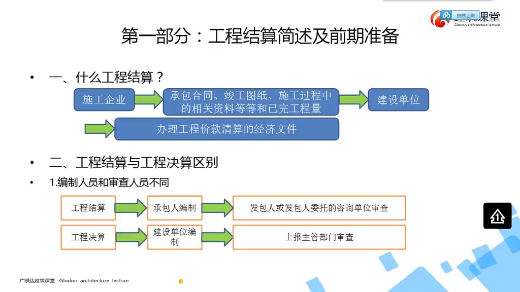 工程造价之结算实战