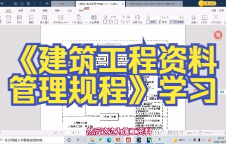 【资料专题培训】第14节:《建筑工程资料管理规程》学习