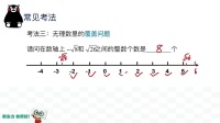 超优第八讲—实数的运用&代数式.mov