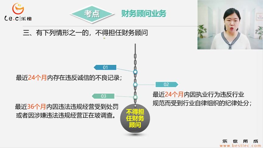 第三章 考点10 财务顾问业务