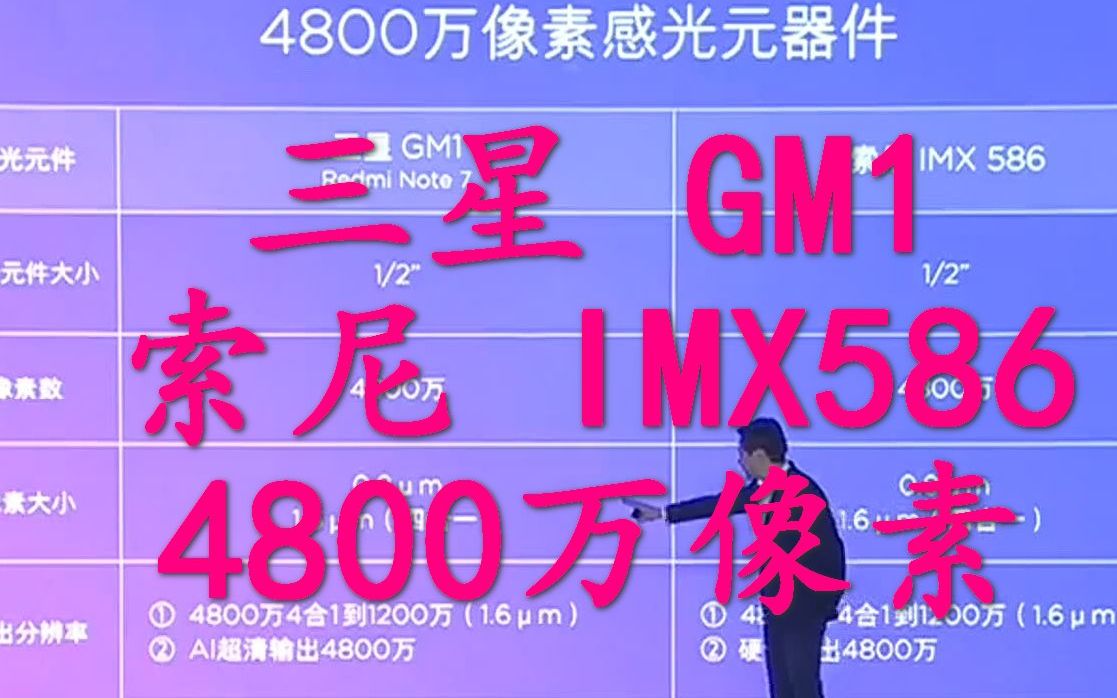 雷总解释 索尼 IMX586 三星 GM1 四千八百万像素相机