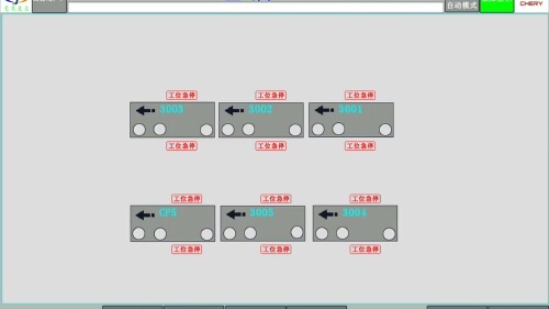 欢迎进入汽车焊装车间调整线人机交互界面HMI