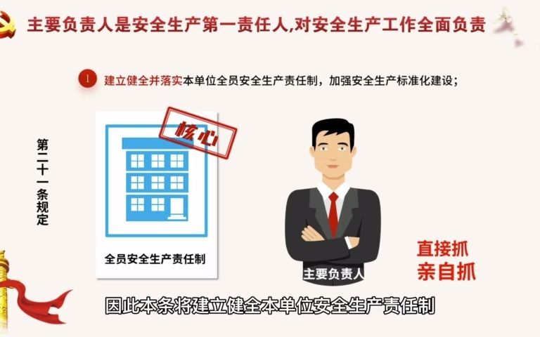 安全月:宣传学习新《安全生产法(2021版)》来源:安全生产视频