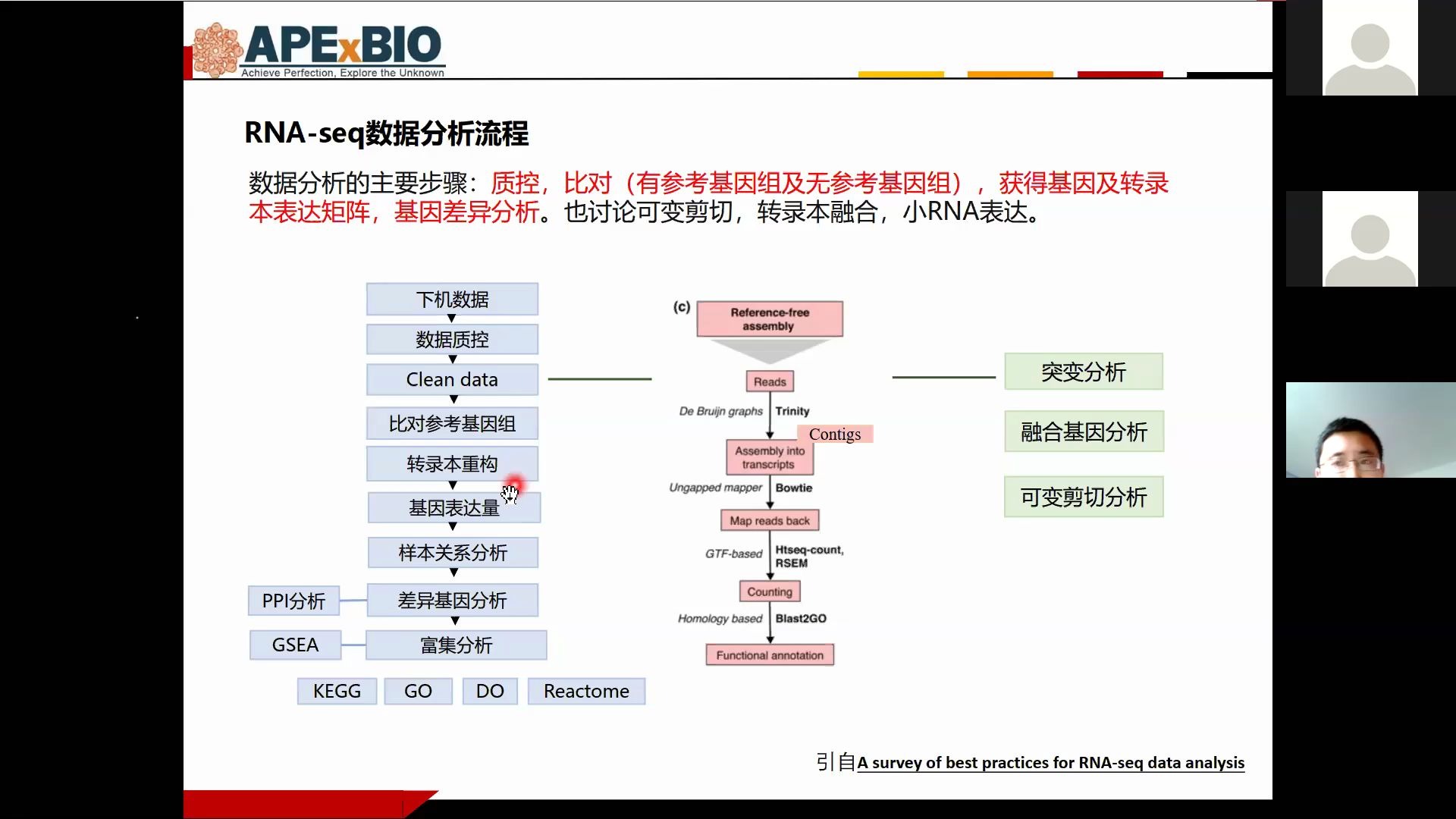 APExBIO-R语言绘制火山图直播回放
