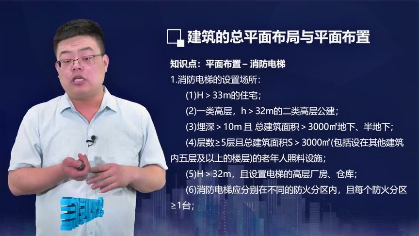 消防设施操作员考试:消防电梯的设置场所