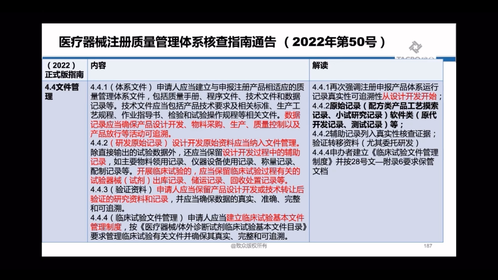 医疗器械注册质量体系核查指南(2022年第50号)培训视频