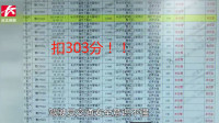 违法101条扣306分罚20200元!货车逾期未年检还狡辩:没上路