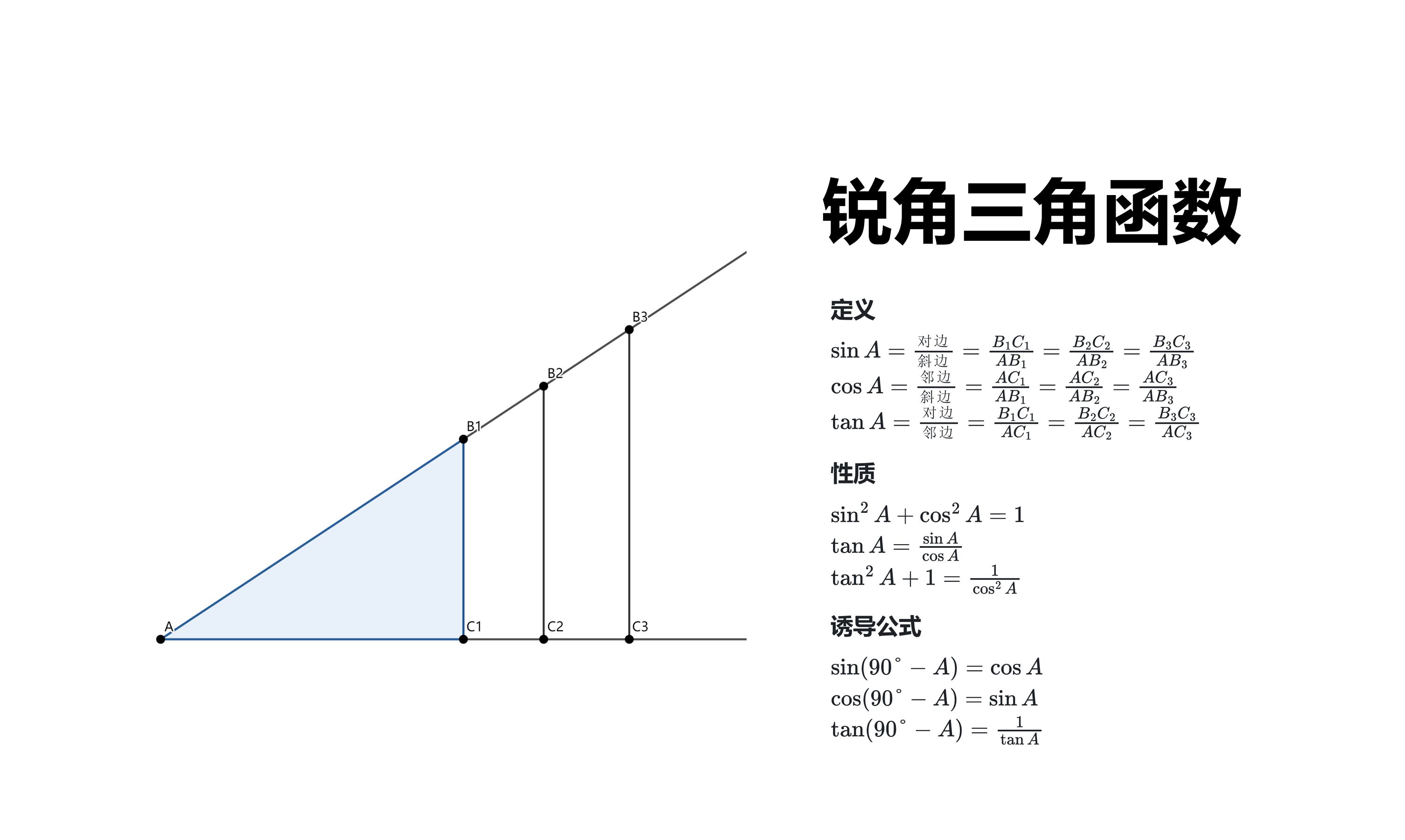 【小师狐】初中数学:锐角三角函数