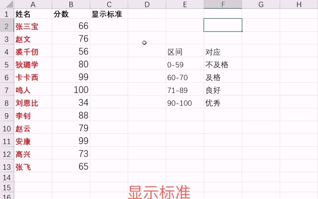 Excel对学生分数范围进行评判标准