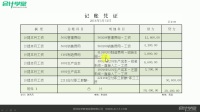 会计电算化 会计基础 会计实操