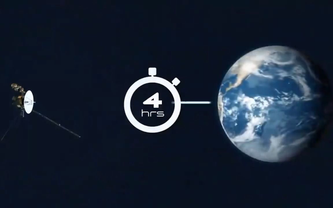 纪录片:宇宙空间的秘密 英语英字[Space Documentary 2022]