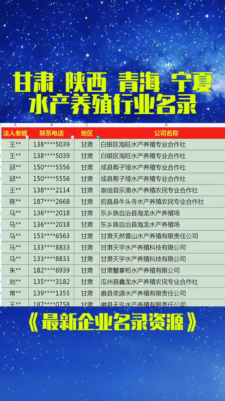陕西水产养殖养殖行业企业名录目录黄页电话资源获客名单通讯录