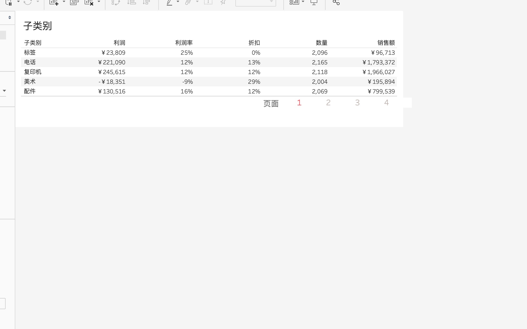 Tableau制作分页视图