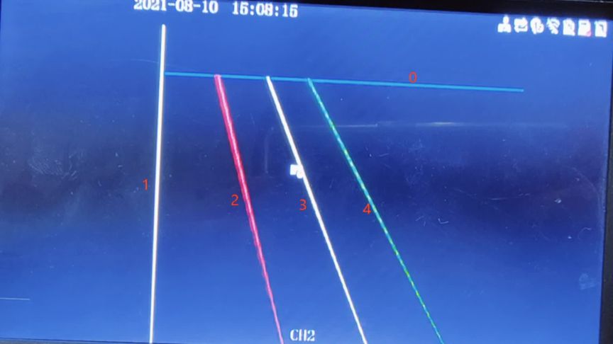 ADAS“高级驾驶辅助系统”含BSD盲区PCW行人碰撞预警系统