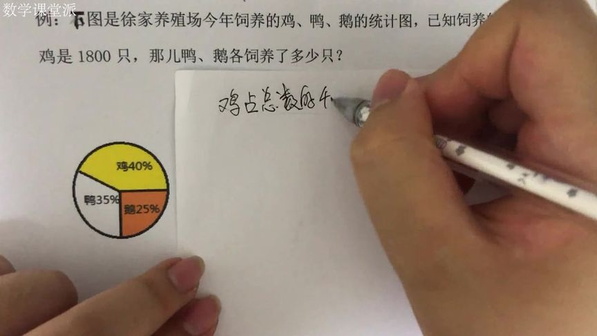 小学六年级数学:如何根据扇形统计图计算?教你读懂扇形统计图