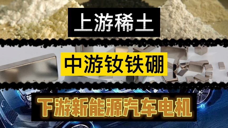 碳中和系列(十二)稀土-钕铁硼永磁-电机,新能源汽车完整产业链