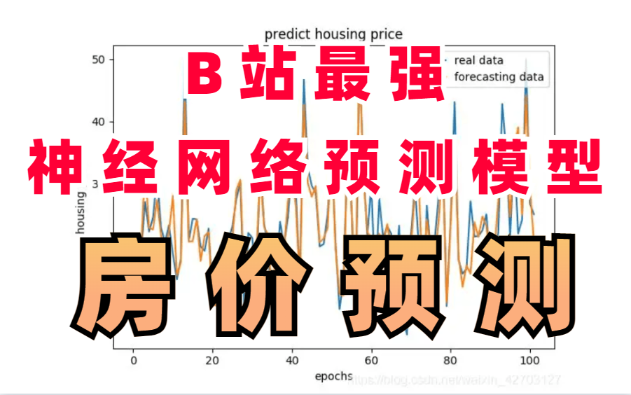 能写进你简历的神经网络预测模型实战项目,B站上唯一一位能把人工...