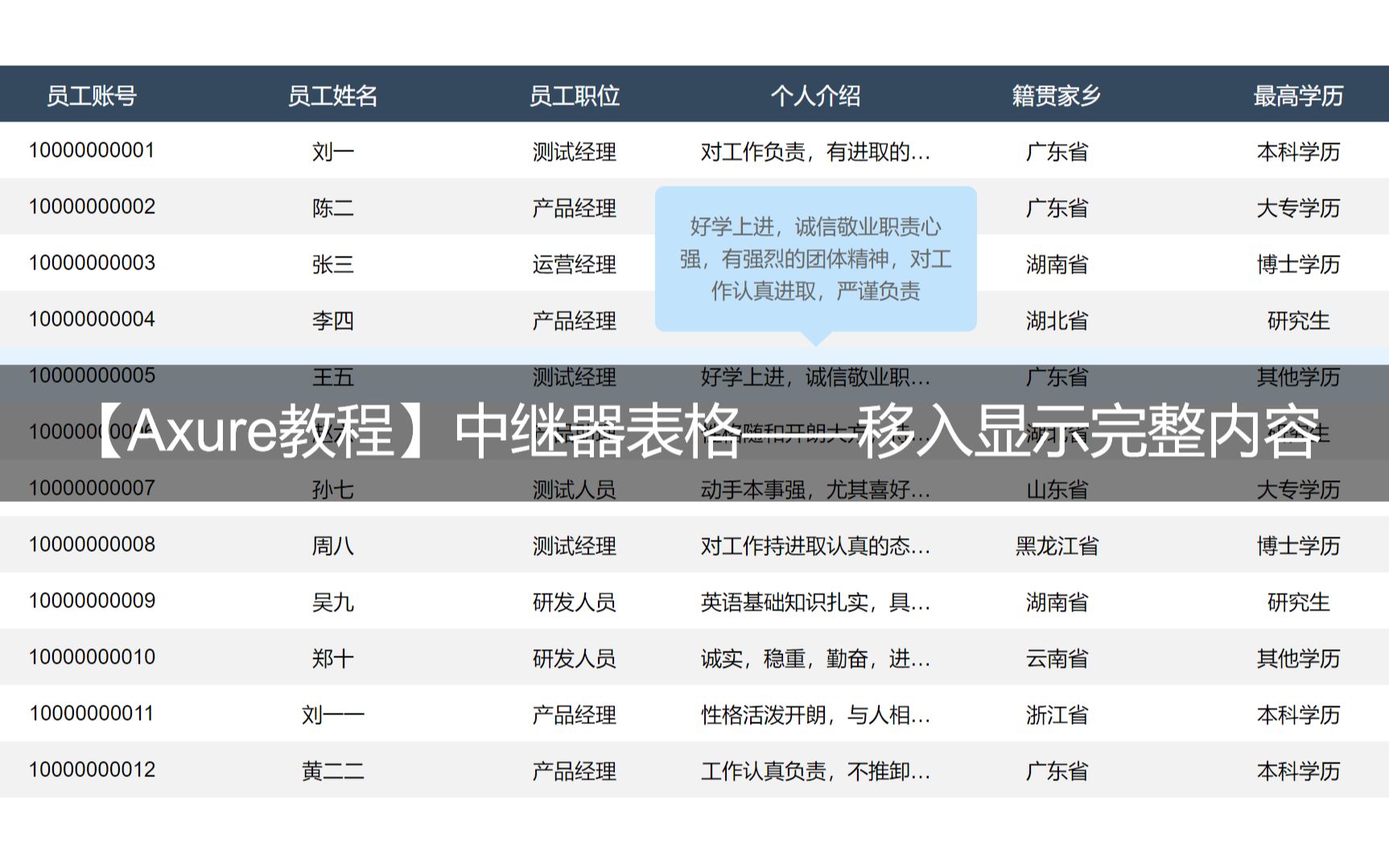 【Axure教程】中继器表格——移入显示完整内容