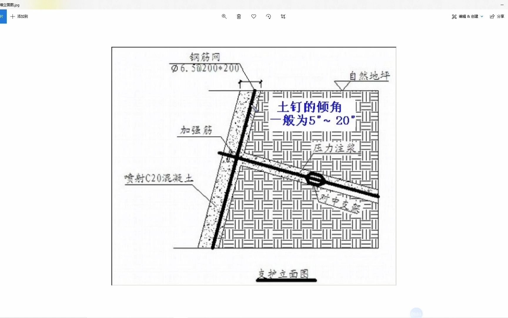 基坑支护多种做法,土钉墙工艺