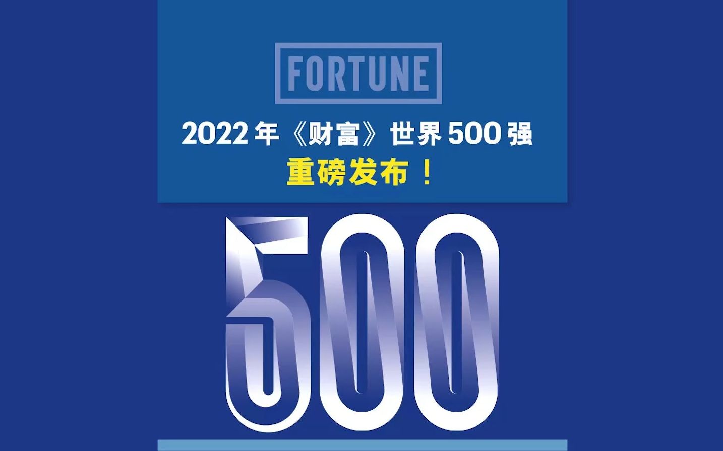 2022年《财富》世界500强排行榜重磅揭晓!