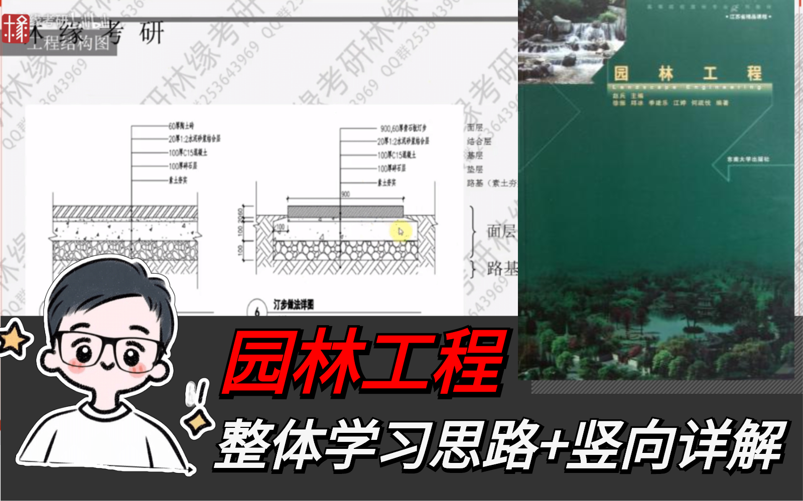 【风景园林】园林工程公开课,工程知识学习方法+竖向设计精讲