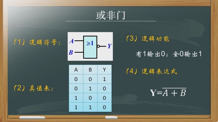 或非门电路你还知道多少,看我怎么和你说或非门的前世今生