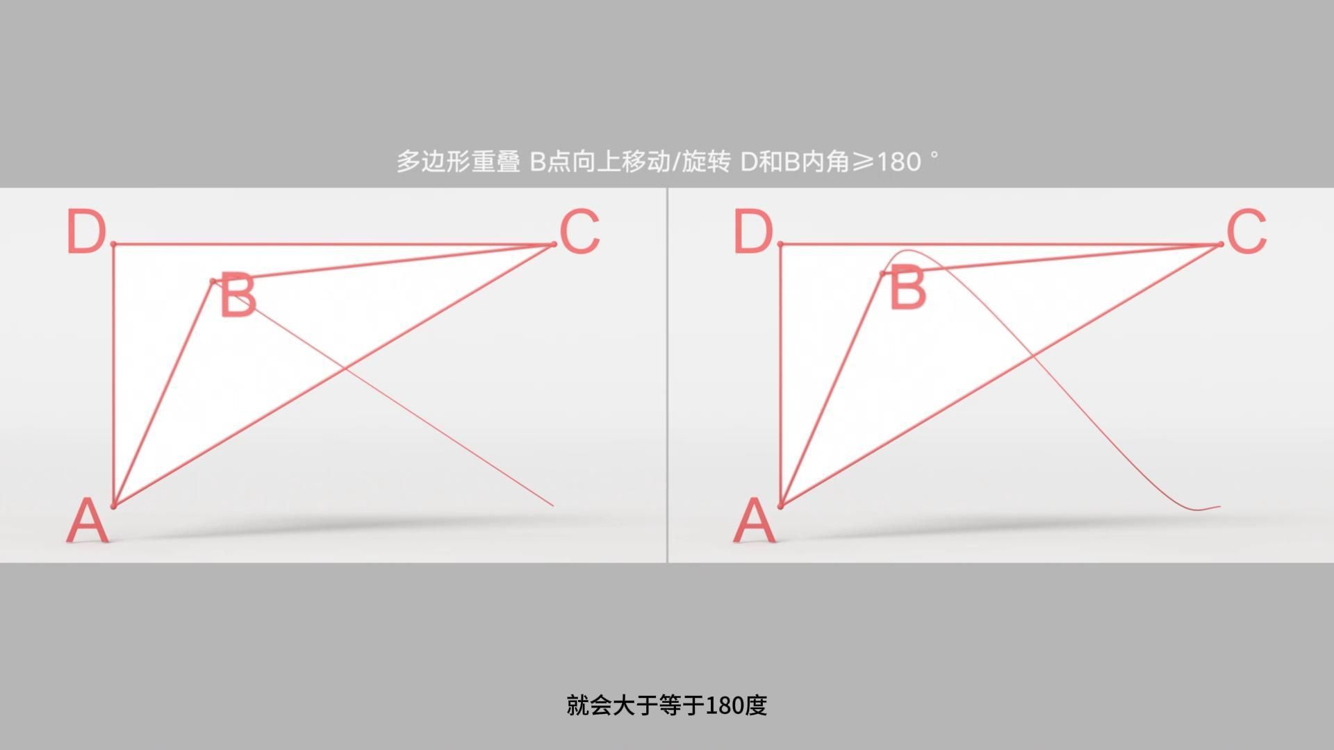 限3000人-小武哥全新C4D多边形建模教程开始预售,什么是完美多边形,...