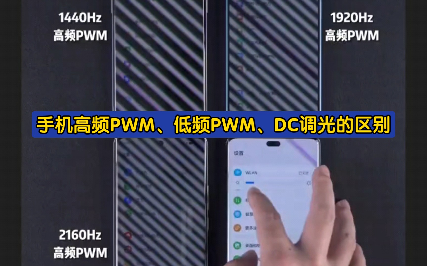 手机高频PWM、低频PWM、DC调光的区别