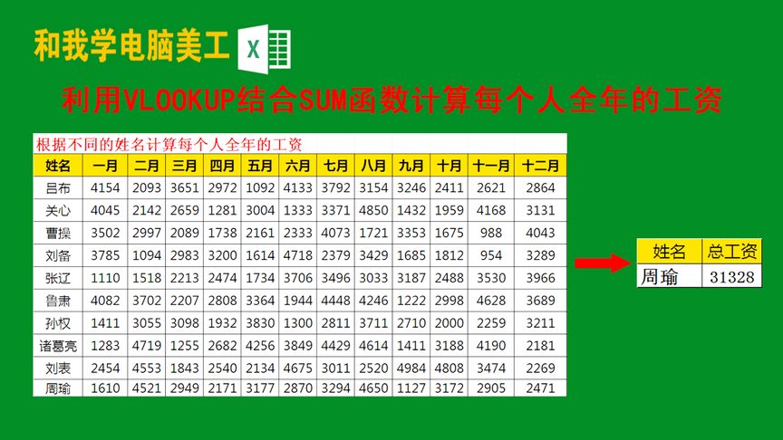 在EXCEL中用VLOOKUP及SUM函数根据不同人的姓名计算出全年工资