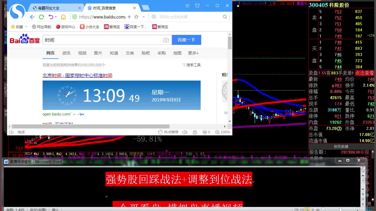 妖股第二波战法 妖股回调后什么情况有第二波 强势股回调买入技巧