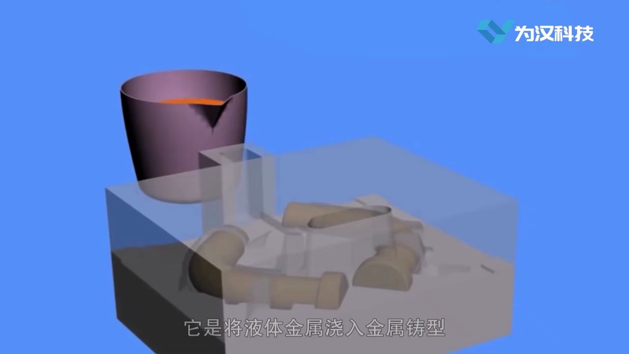 铸造工艺_金属模铸造