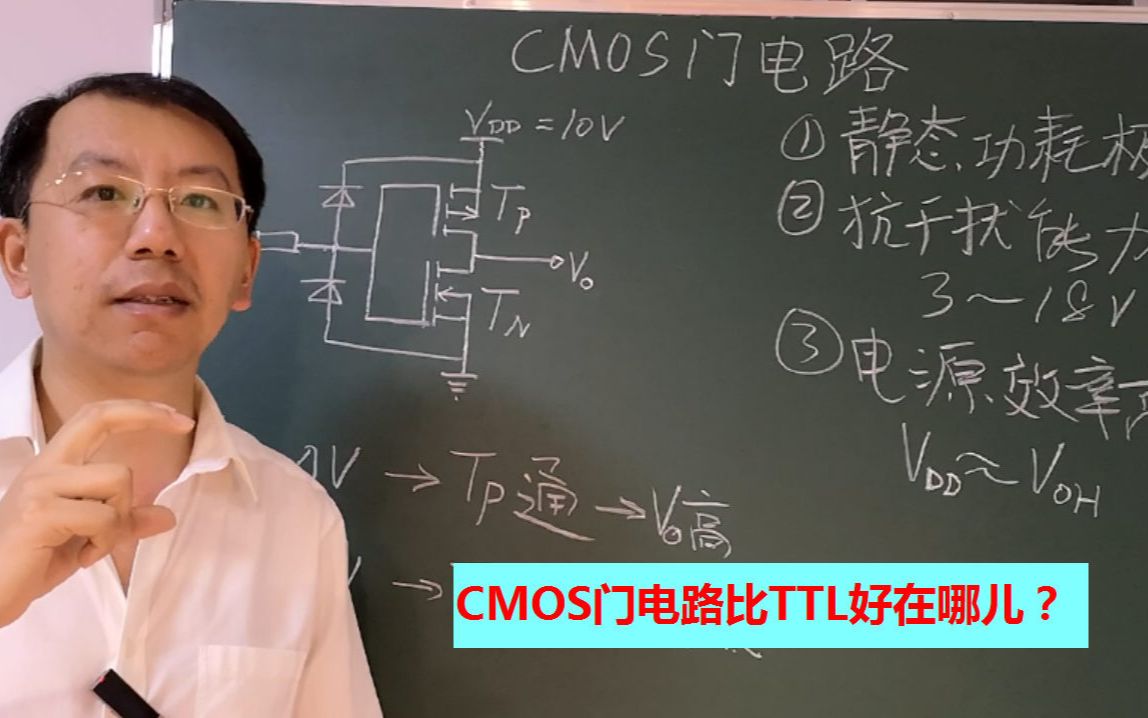CMOS门电路是什么原理,和TTL器件相比有什么优点