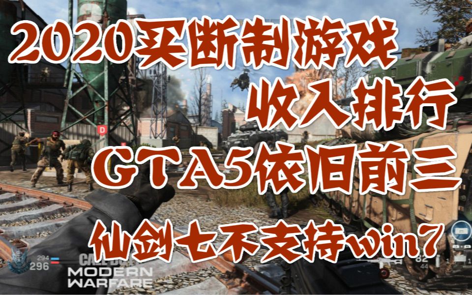 2020年买断制游戏收入排行,GTA5依旧前三,仙剑七不支持win7系统,...