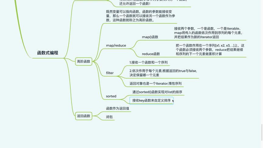 每天学Python-外部函数内嵌子函数并把子函数作为返回值返回