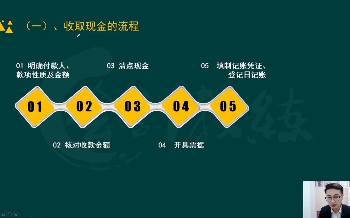 出纳做账流程新手必看|出纳实操视频教程|出纳实操入门|出纳岗位职责,...