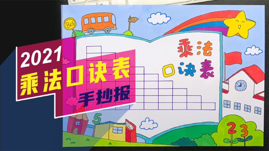 好看的九九乘法口诀表手抄报一份,有需要的拿去吧!