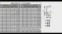 槽钢250厚度9厘一条实际重量多少 珠海潮州25b槽钢型材
