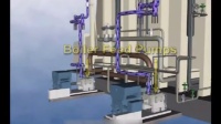 燃气蒸汽联合循环电厂余热锅炉(HRSG)炉水运行流程动画